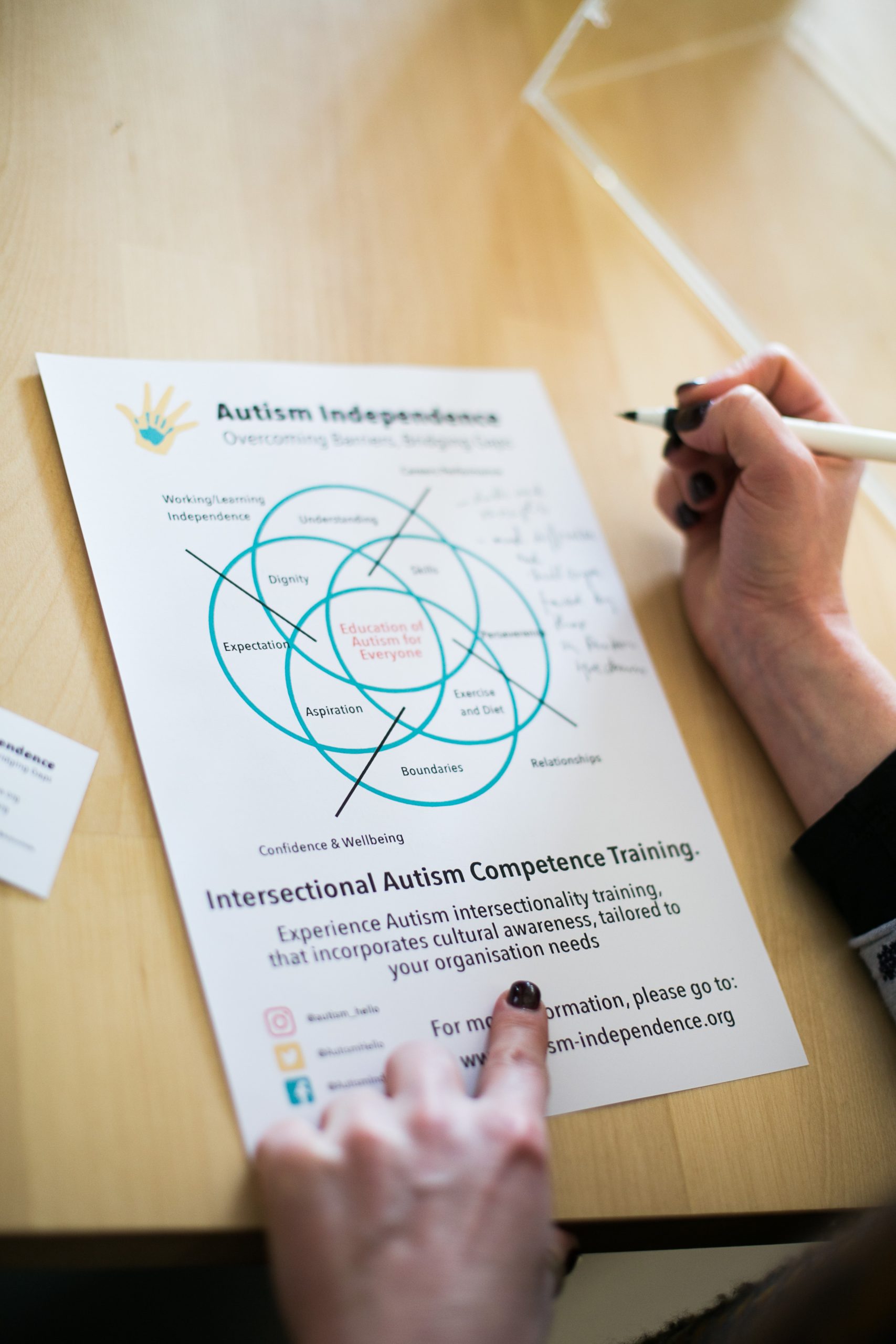 Autism Independence's new website is live! - Autism Independence